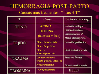 DR.GERMAN MERINO, DOCTOR EN MEDICINA Y CIRUGIA, OBSTETRICIA Y ...