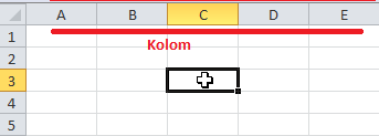 Excel Gampang: Kolom, Baris, Cell dan Range dalam Excel