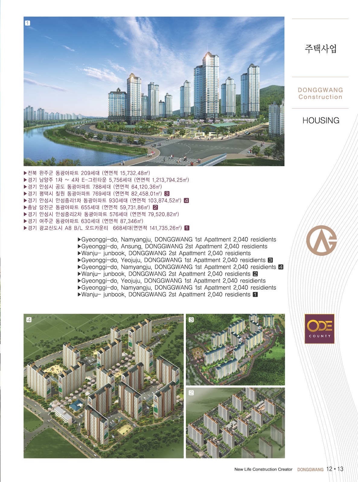 clark ode county: DONGGWANG HISTORY