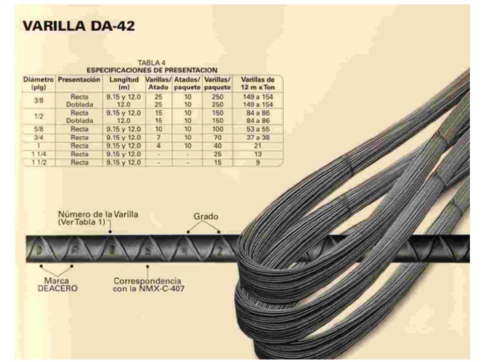 Cinthya García - Taller de Estructuras