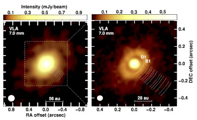 Sciency Thoughts: Understanding the disk around HL Tauri.