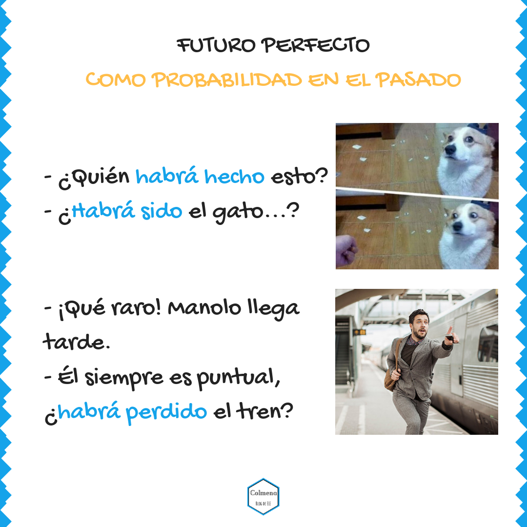 Futuro perfecto o compuesto