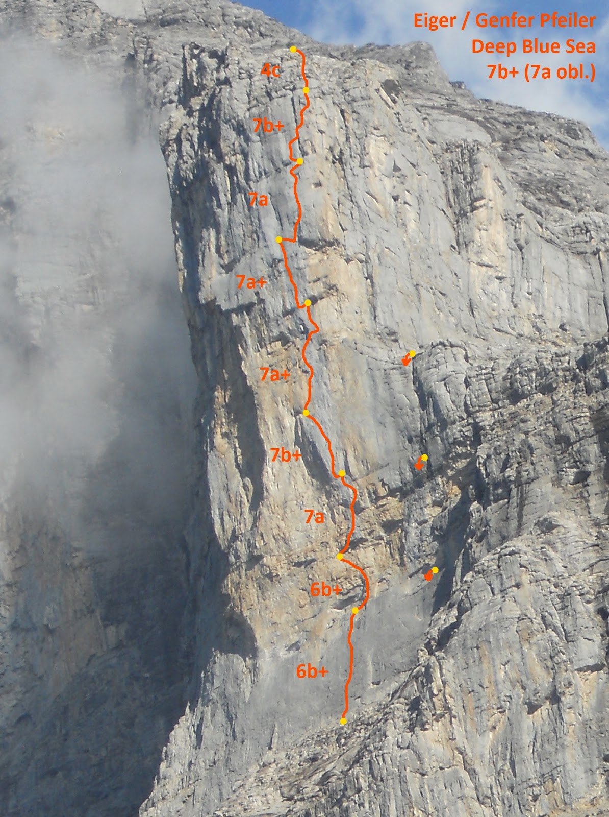 Kletterblog: Eiger / Genfer Pfeiler - Deep Blue Sea (7b+)