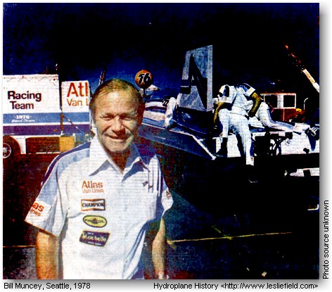 No Fenders -Formula 1, IndyCar and A Whole lot more..: HYDROS: 2015 ...