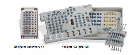 3i Biomet Colombia: Reliable Precision The Navigator ™ System ...