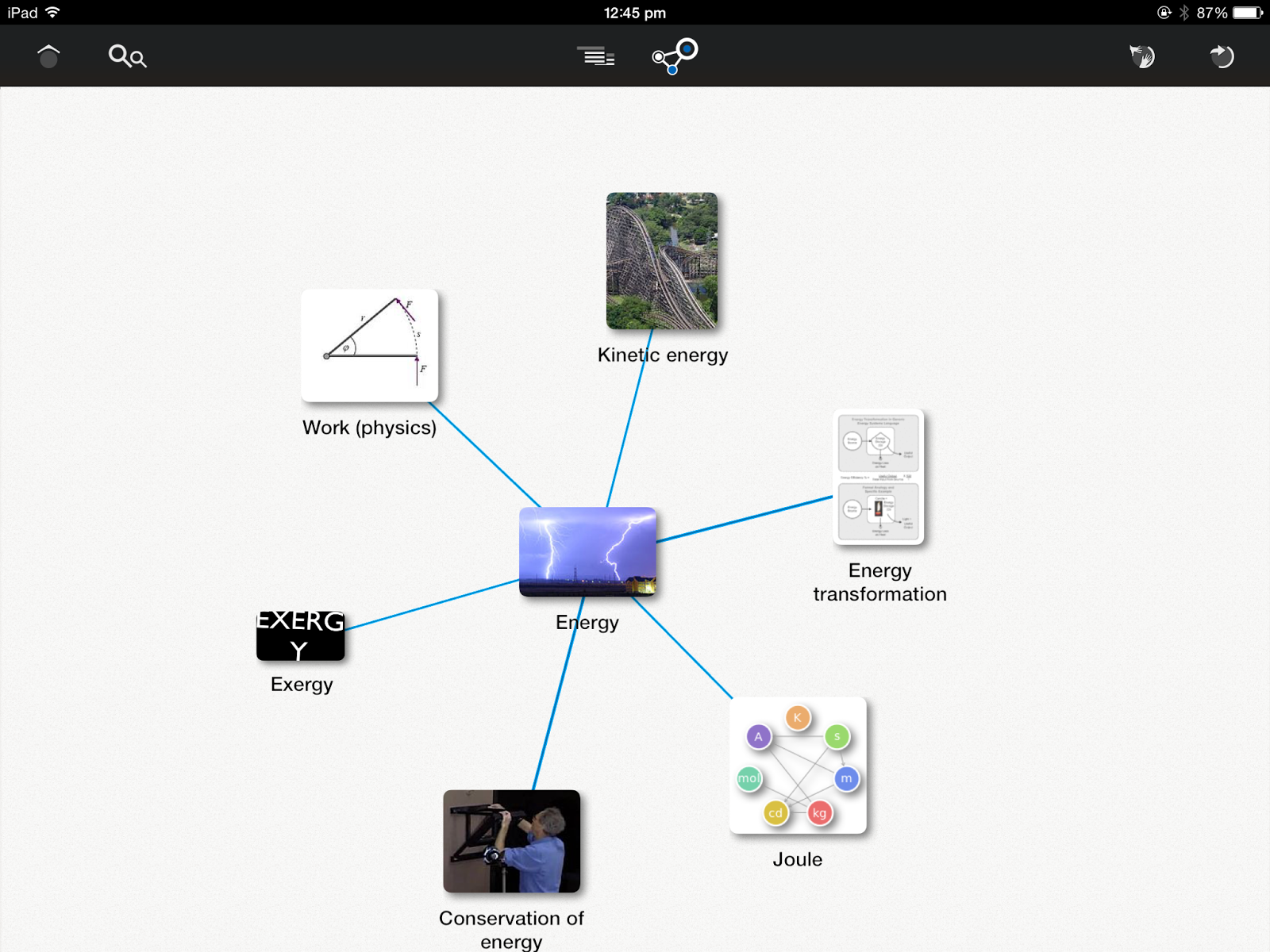 The Visual Search Engine Tool For Educators, Teachers, Parents And ...
