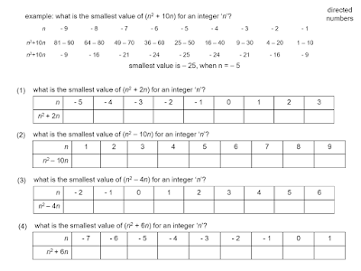 MEDIAN Don Steward mathematics teaching: directed number multiplication