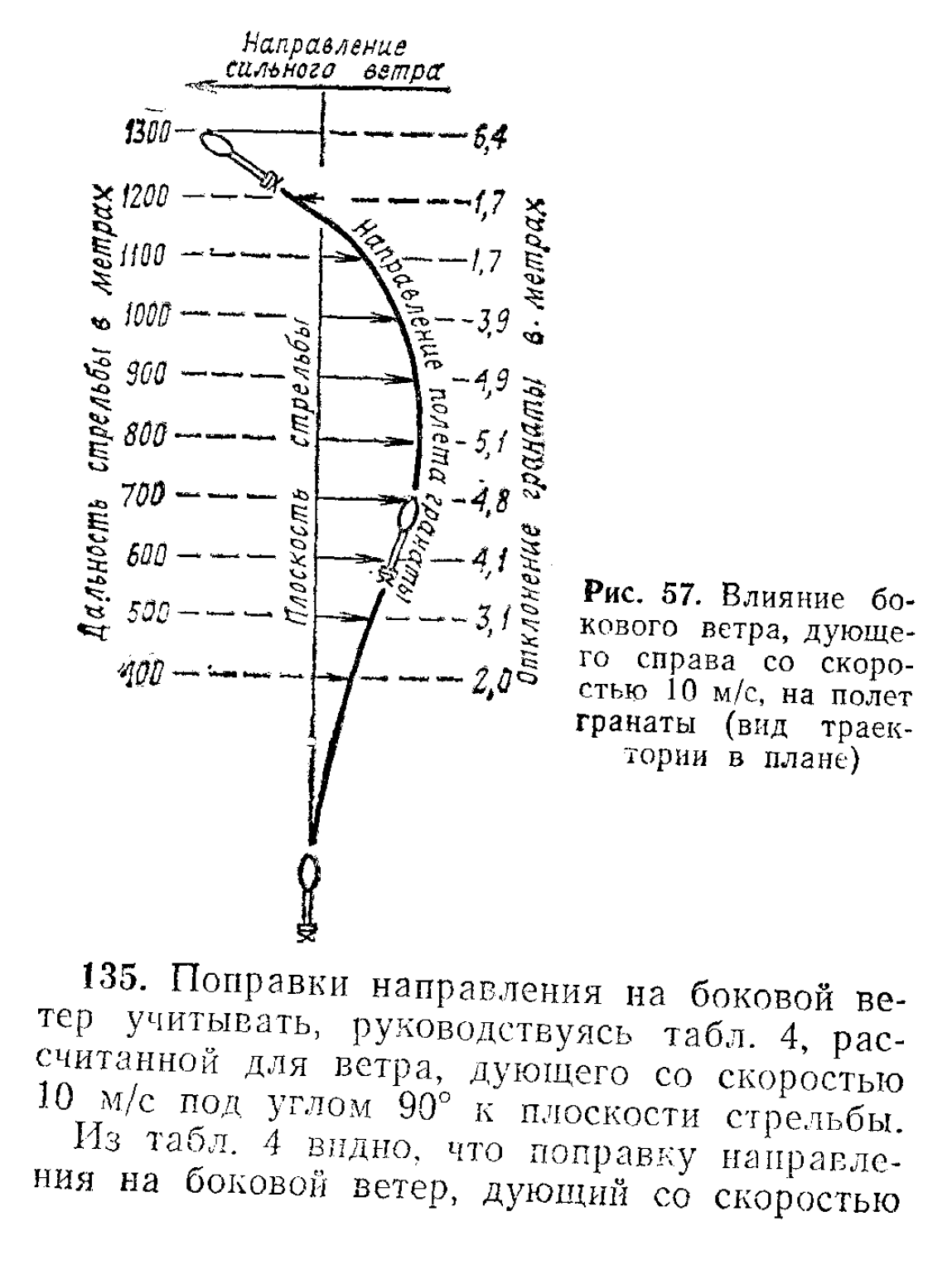 Tankograd: Field Disassembly: BMP-1