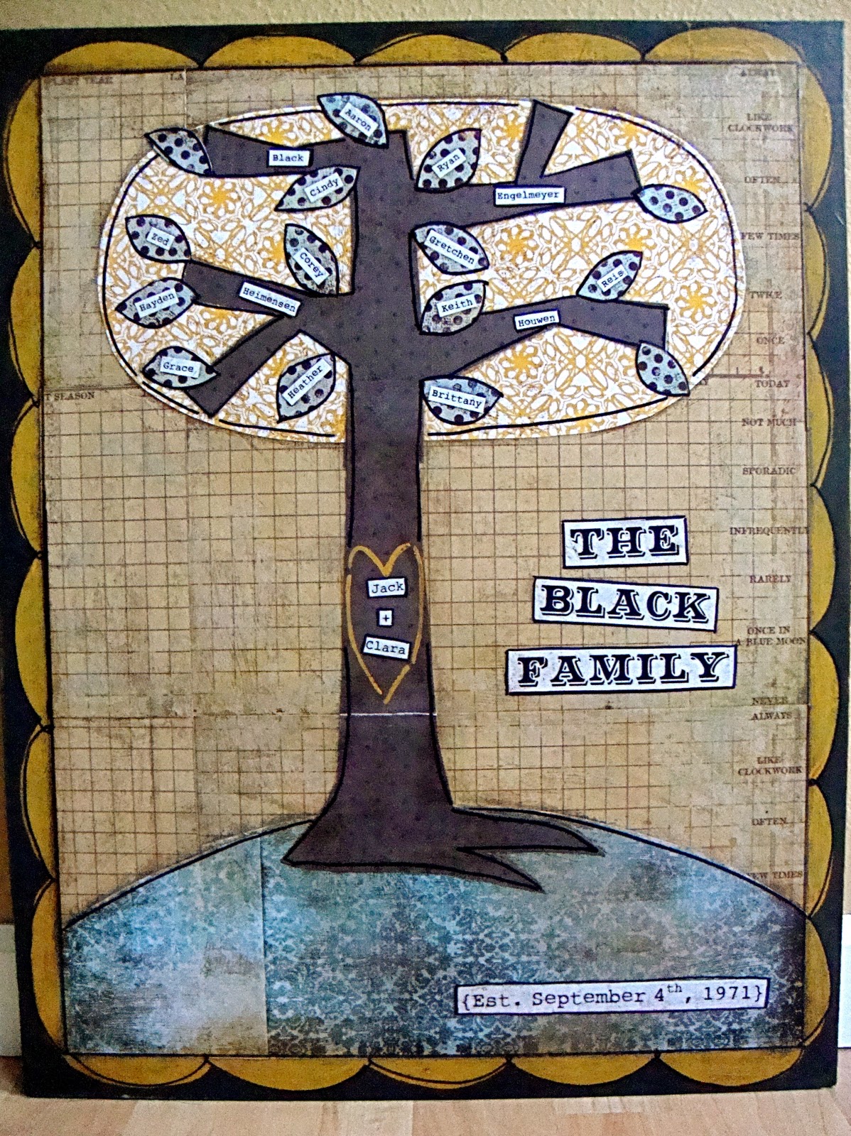 Things With Wings: Custom Orders