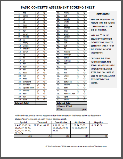 The Best of Teacher Entrepreneurs: Basic Concepts Assessment - No Print!