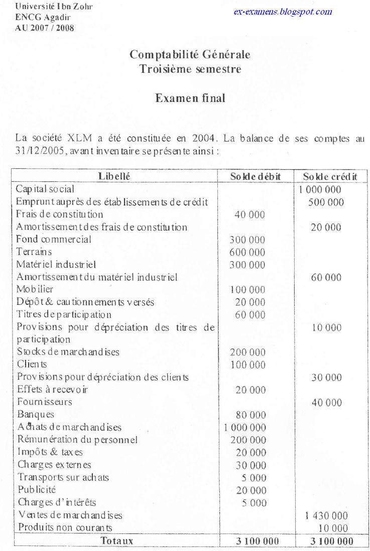 Examen de comptabilité générale s3 ENCG - القناة التعليمية Examen de comptabilité générale s3 ENCG - القناة التعليمية