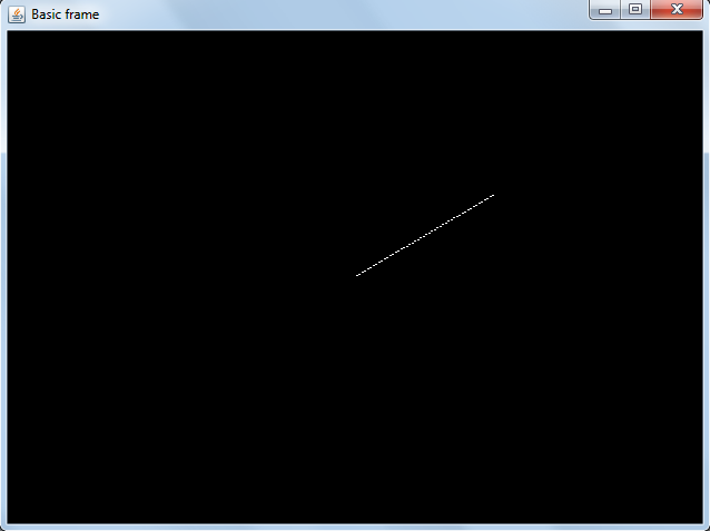 Graphics Game Development And Digital Art Jogl Dda Bresenhams Mid Point Circle And Mid