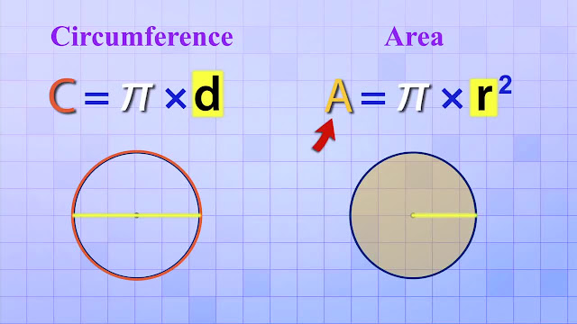 MATHEMATICS: FORM THREE: Topic 6 - CIRCLES - MSOMI BORA