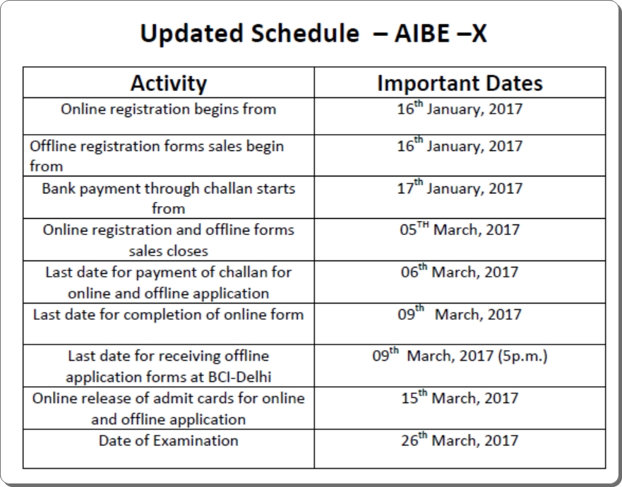 AIBE-X 2017 - All India Bar Examination Exam Date, Admit Card, Syllabus
