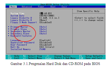 BIOS dan Konfigurasi BIOS | Unknown