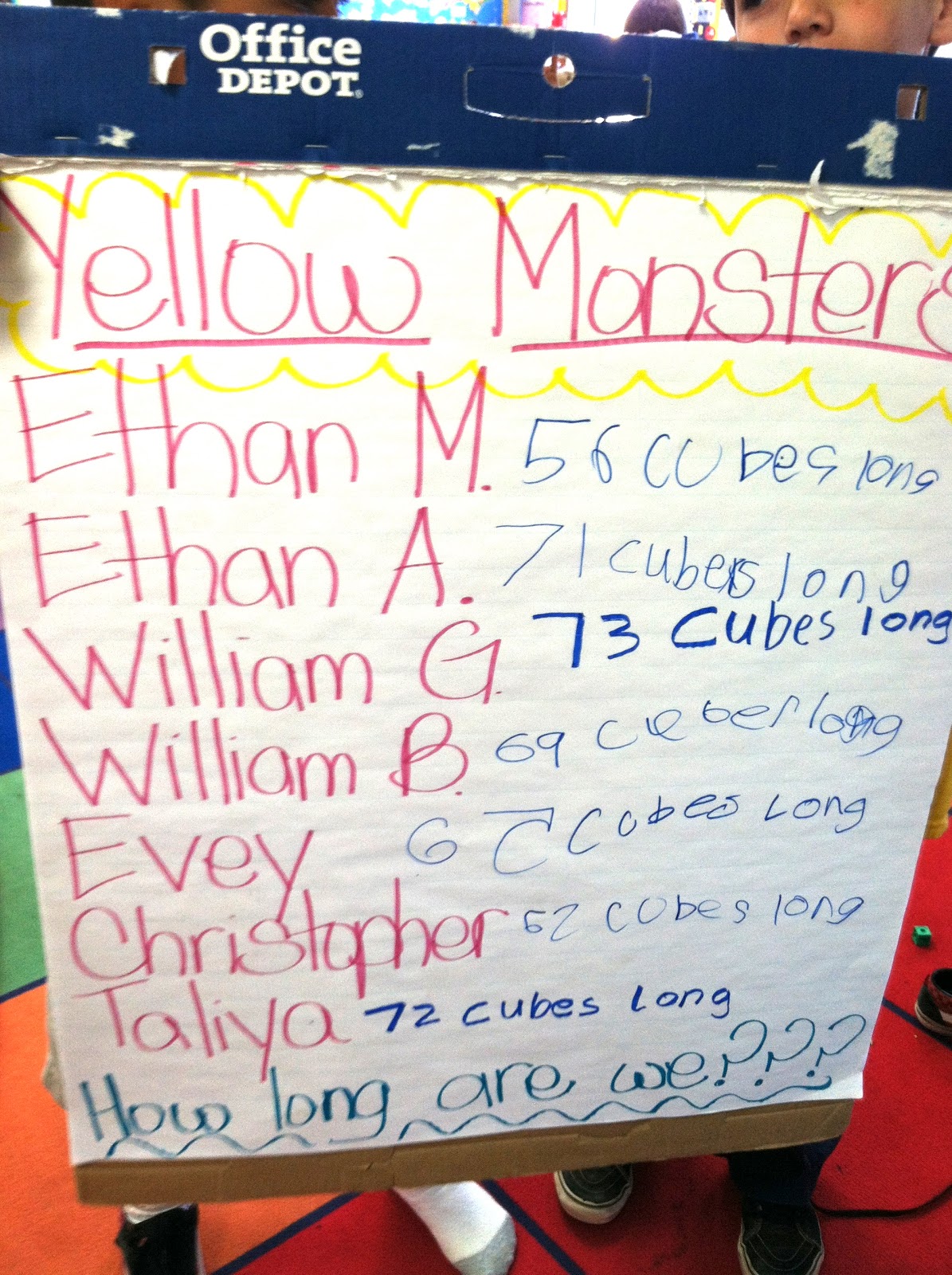 Math Fun & Testing - Hello Sandy Patterson