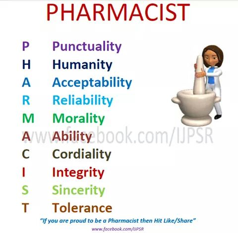 AP Pharmacist: Meaning of Pharmacist