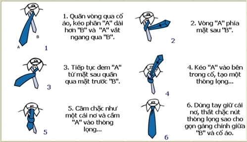 Các cách thắt cavat ~ VNACCS / VCIS