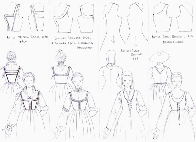 My SCA Garb: Kirtle Pattern Class Handout