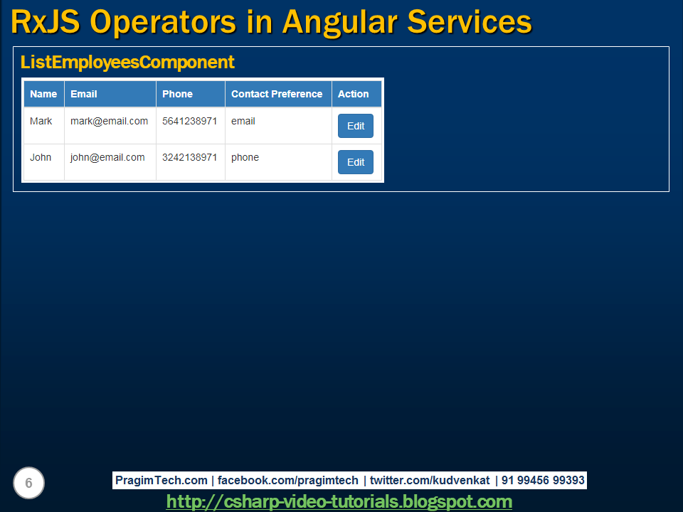 Sql Server Net And C Video Tutorial Rxjs Operators In Angular Services Slides