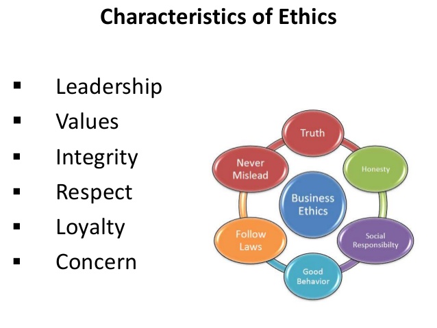 Ethical Context Of HRM ethical-context-of-hrm