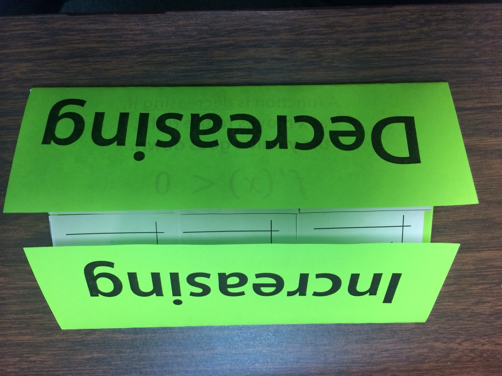 The Agony And Dx Dt Function Behavior Foldables For Ap Calculus Ab