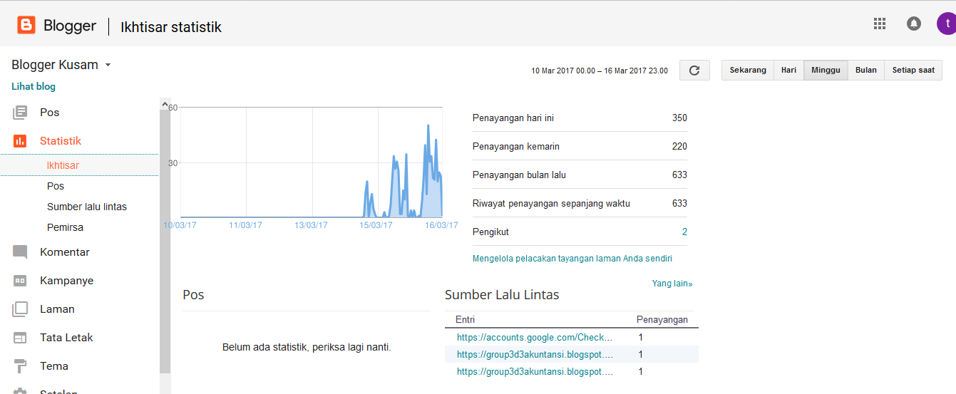 Penjelasan fungsi fitur pada blogger ( 2017 ) - Tulisan Kaum Kusam
