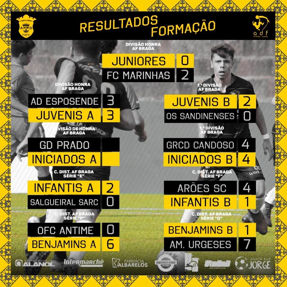 AD Fafe/Formação: Consulte os resultados... ~ FafeDesporto