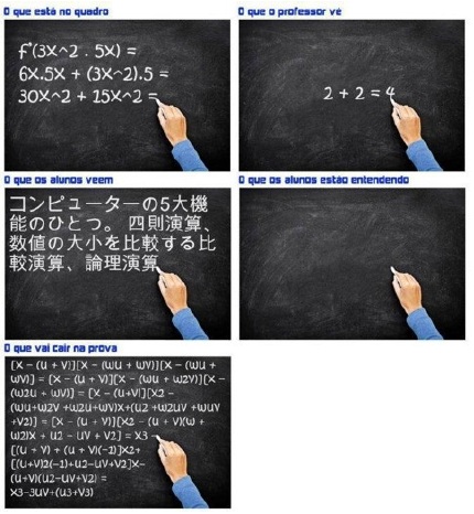 Piadas Matemáticas - Aula de Cálculo ~ Matemática Passo a Passo, Agora ...