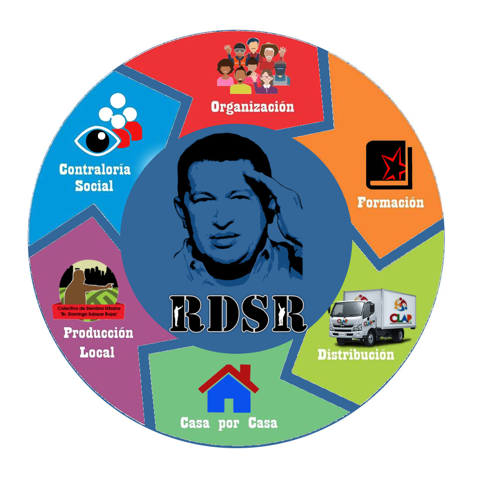 Megainfocentro Mérida: Logo CLAP Domingo Salazar Rojas