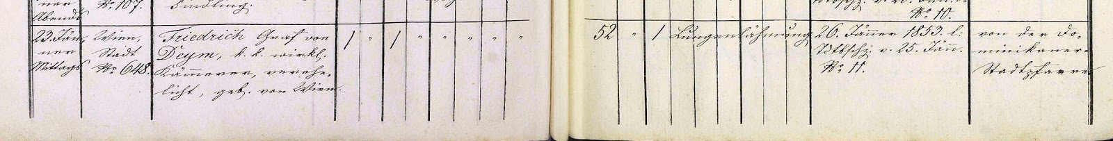 Michael Lorenz: The Exhumation of Josephine Countess von Deym