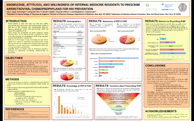 Medical Student in Peru: ESRF Conference Poster Presentation