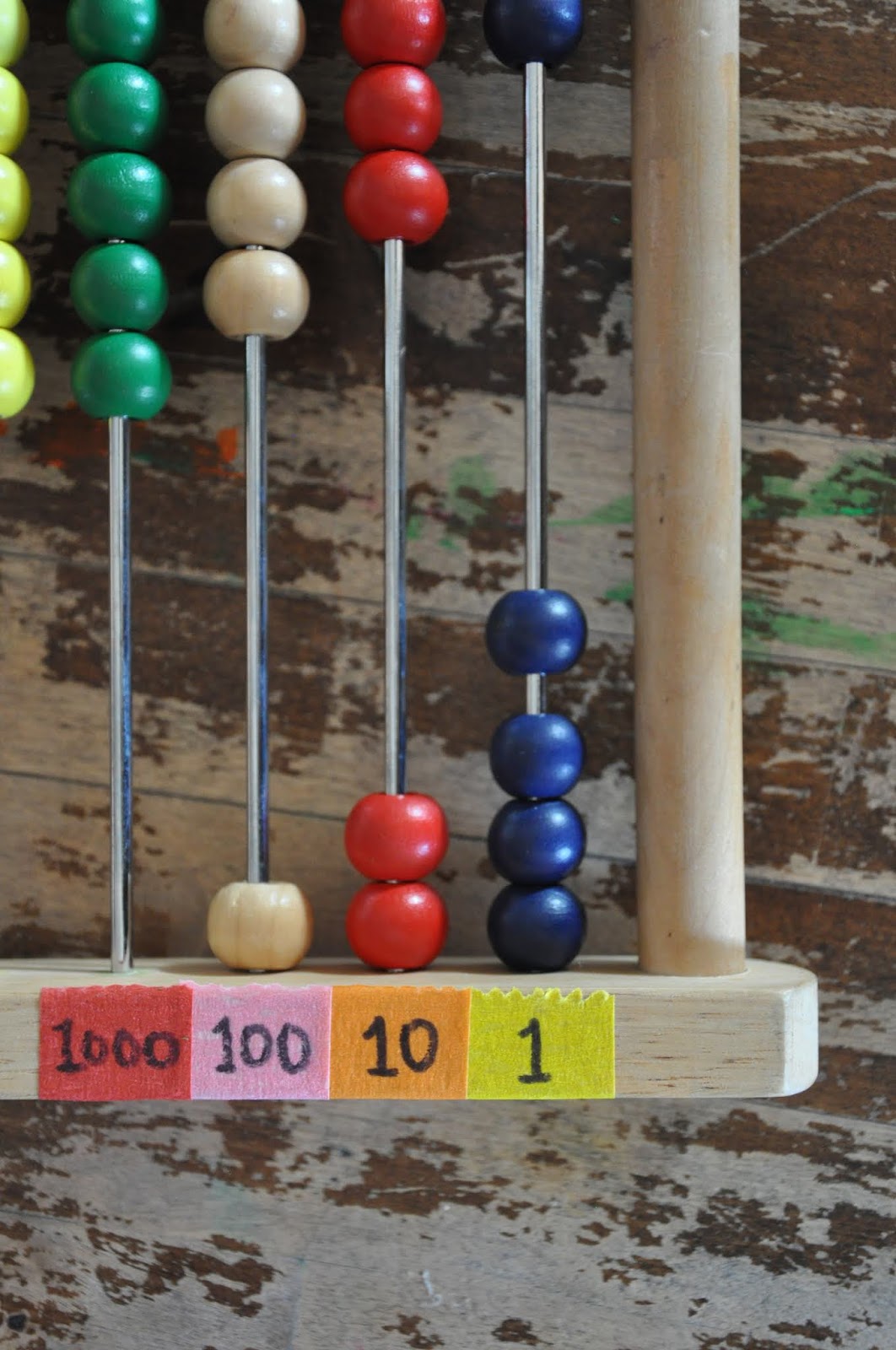 Math Monday: Place Value with an Abacus