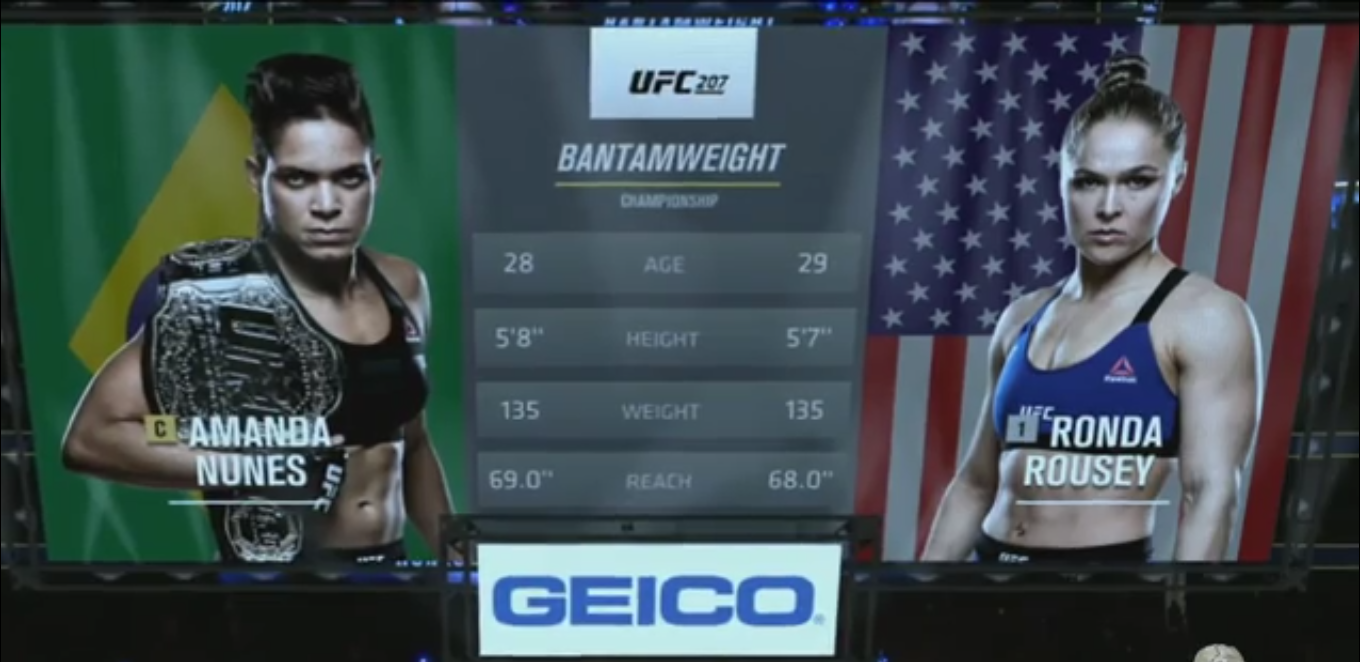 Todas as Lutas Full Fight: Amanda Nunes vs Ronda Rousey Full Fight