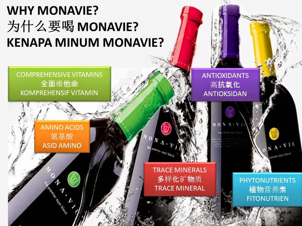 【Health、Beauty、Fitness】: 5 Main Factors Why MonaVie?