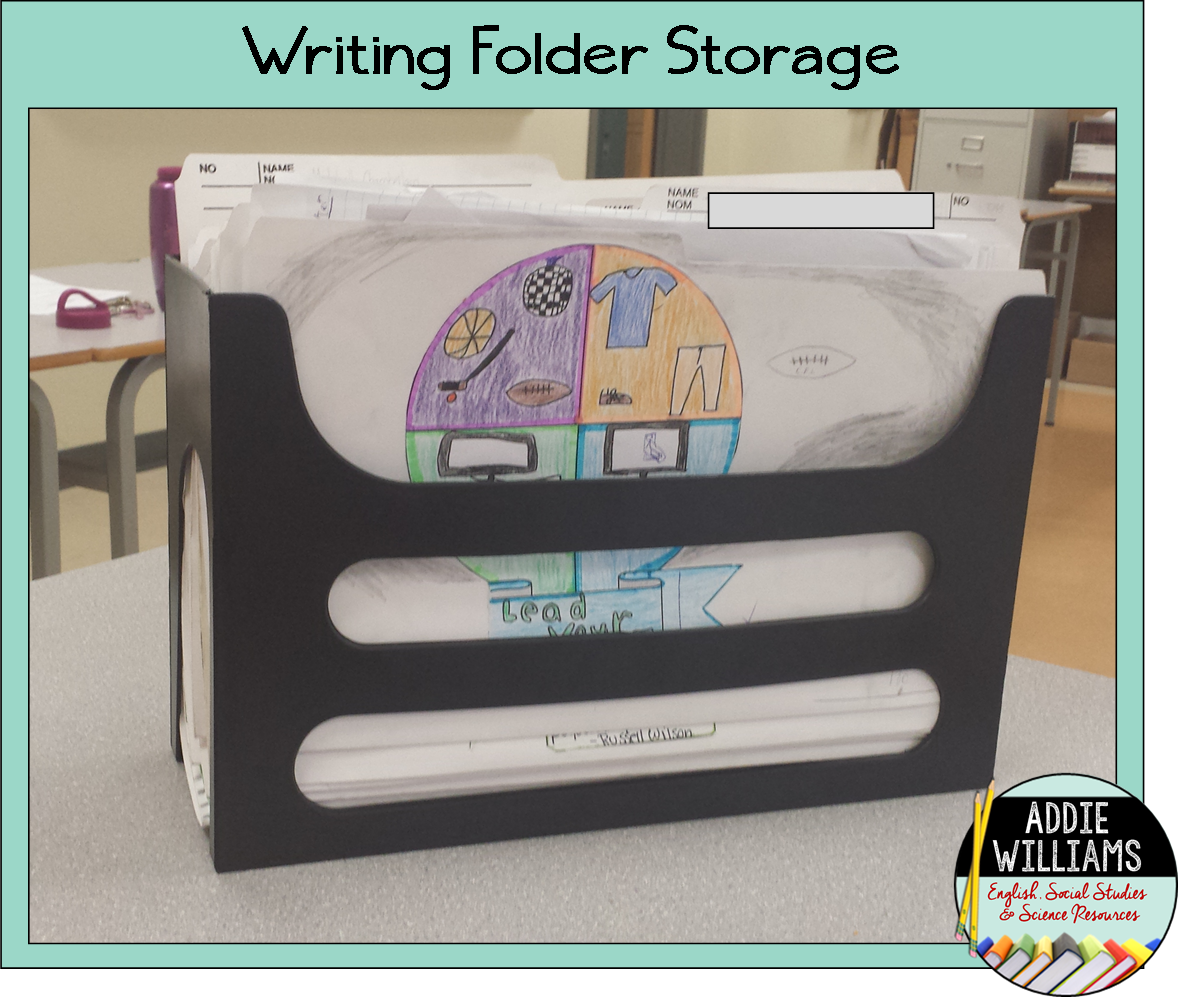 Writing Folders in My Secondary Classroom - Addie Williams - Teacher Talk