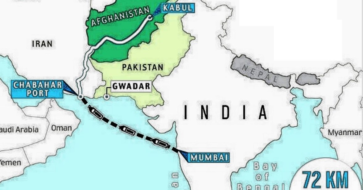 Chabahar Port and its Significance
