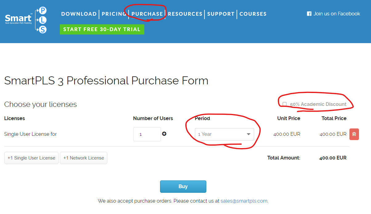 其實SmartPLS 3 真的很超值喔！