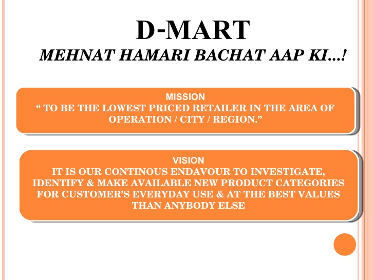 StockMarket Trivia: Avenue Supermart (D-Mart) IPO Analysis