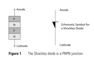 Shockley Diode