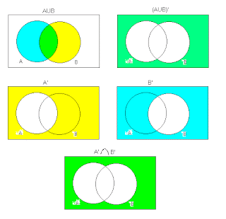 Every Day Is Special: June 27 – Mathematics Gains a Logician