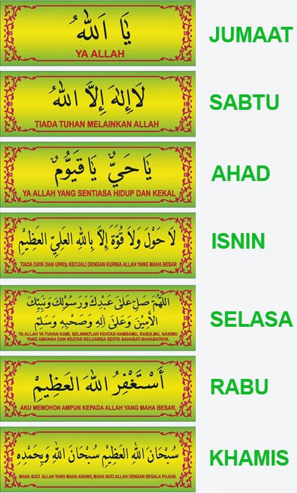 Zikir Harian ~ i love islam