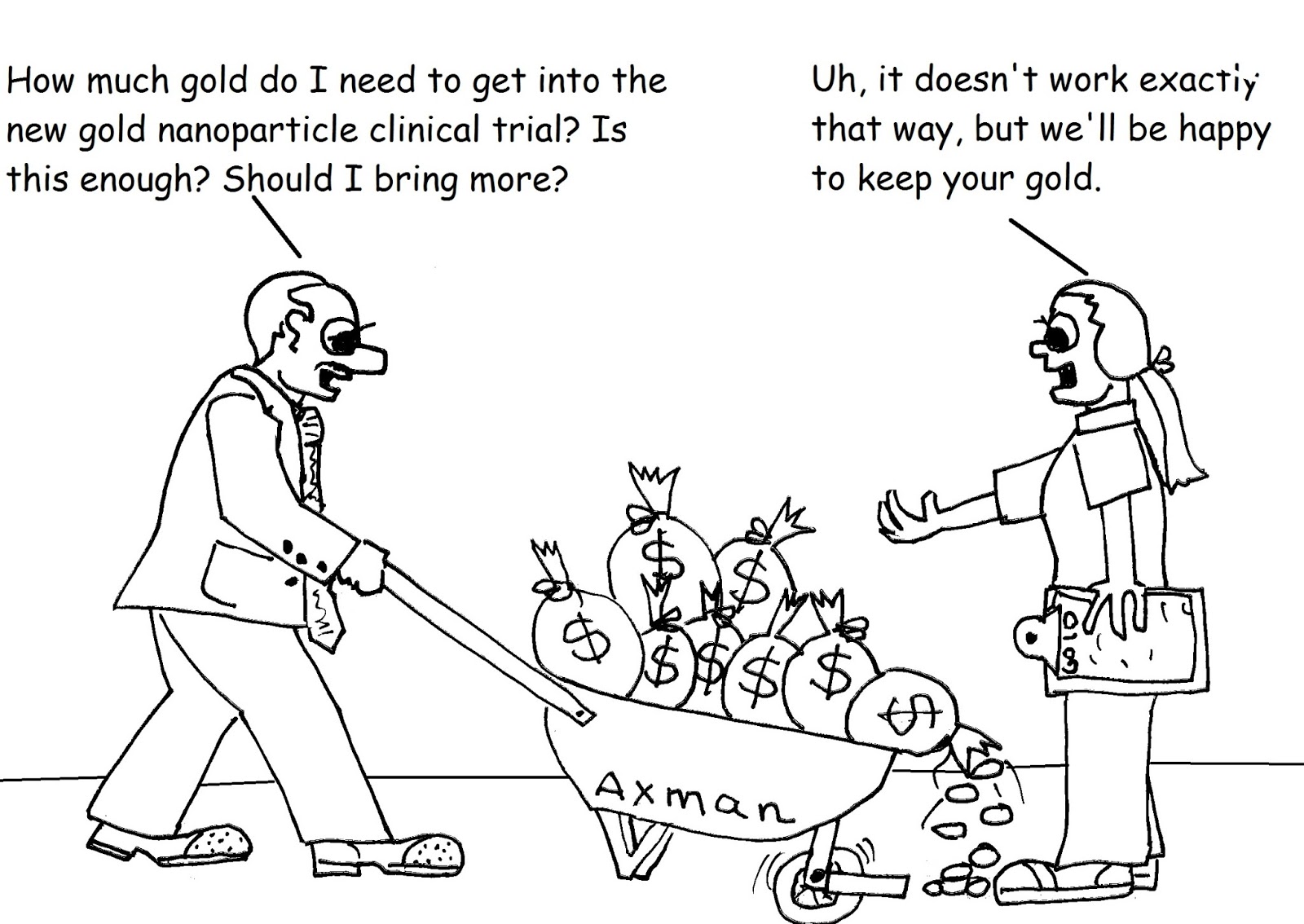 Cancer Clinical Trials: Clinical Trials in Cartoons