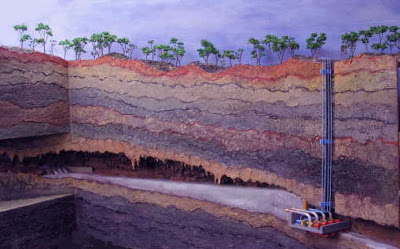 Bendungan Goa Bribin, Bendungan Bawah Tanah Pertama di Dunia ~ Pandu N