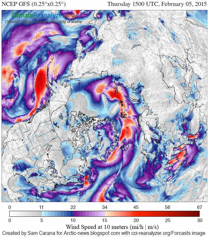 Arctic News: Watch where the wind blows