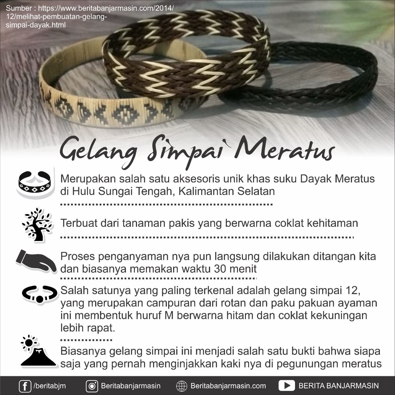 INFOGRAFIS: Gelang Simpai Meratus | Berita Banjarmasin | Situs Berita ...