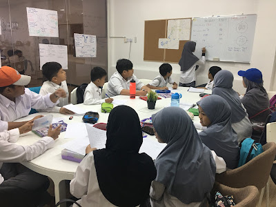 Rizq Islamic School Selepas Setahun