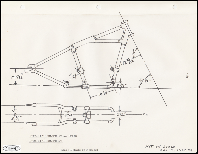 PRE UNIT - Measurements | Jockey Journal Forum
