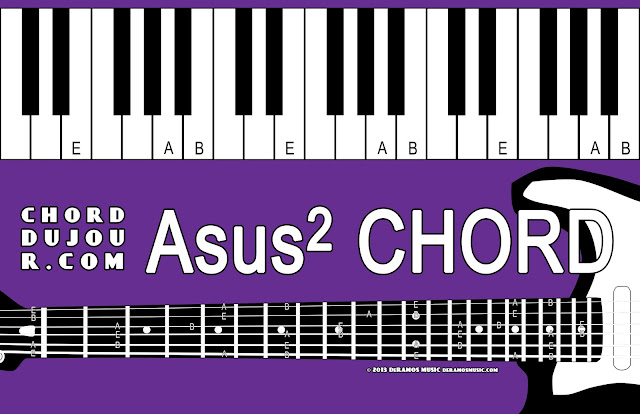 Chord du Jour: Dictionary: Asus2 Chord