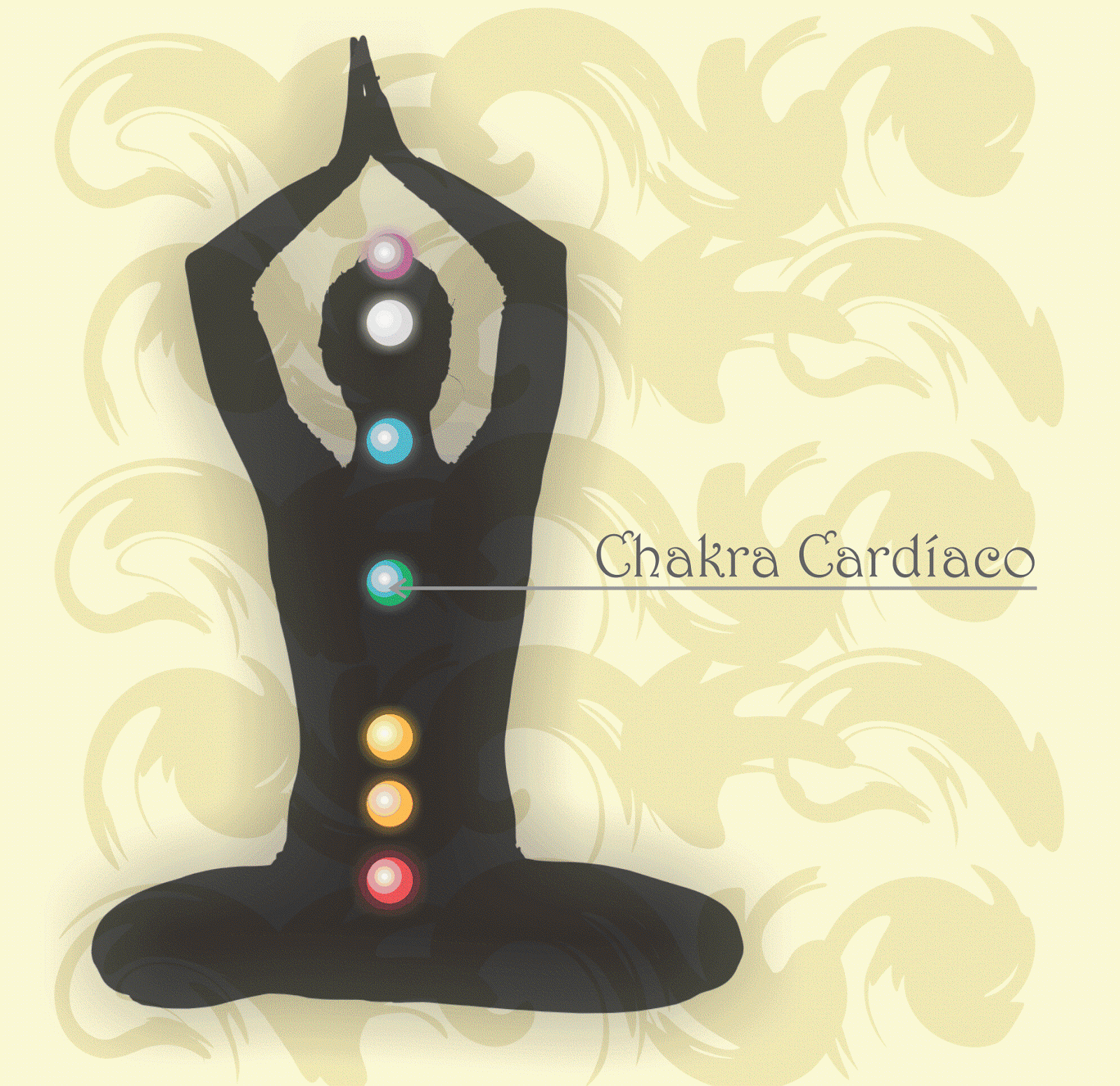 Jardim Cósmico: 4) Verde & Chakra Cardíaco